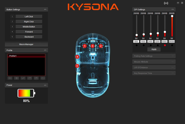 AZTEC Driver – KYSONA Official Store