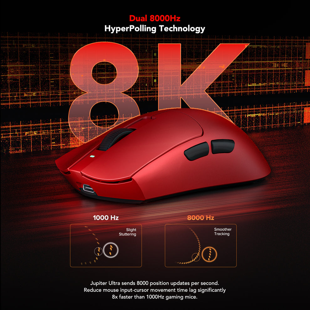 KYSONA Jupiter Wireless Gaming Mouse – KYSONA Official Store
