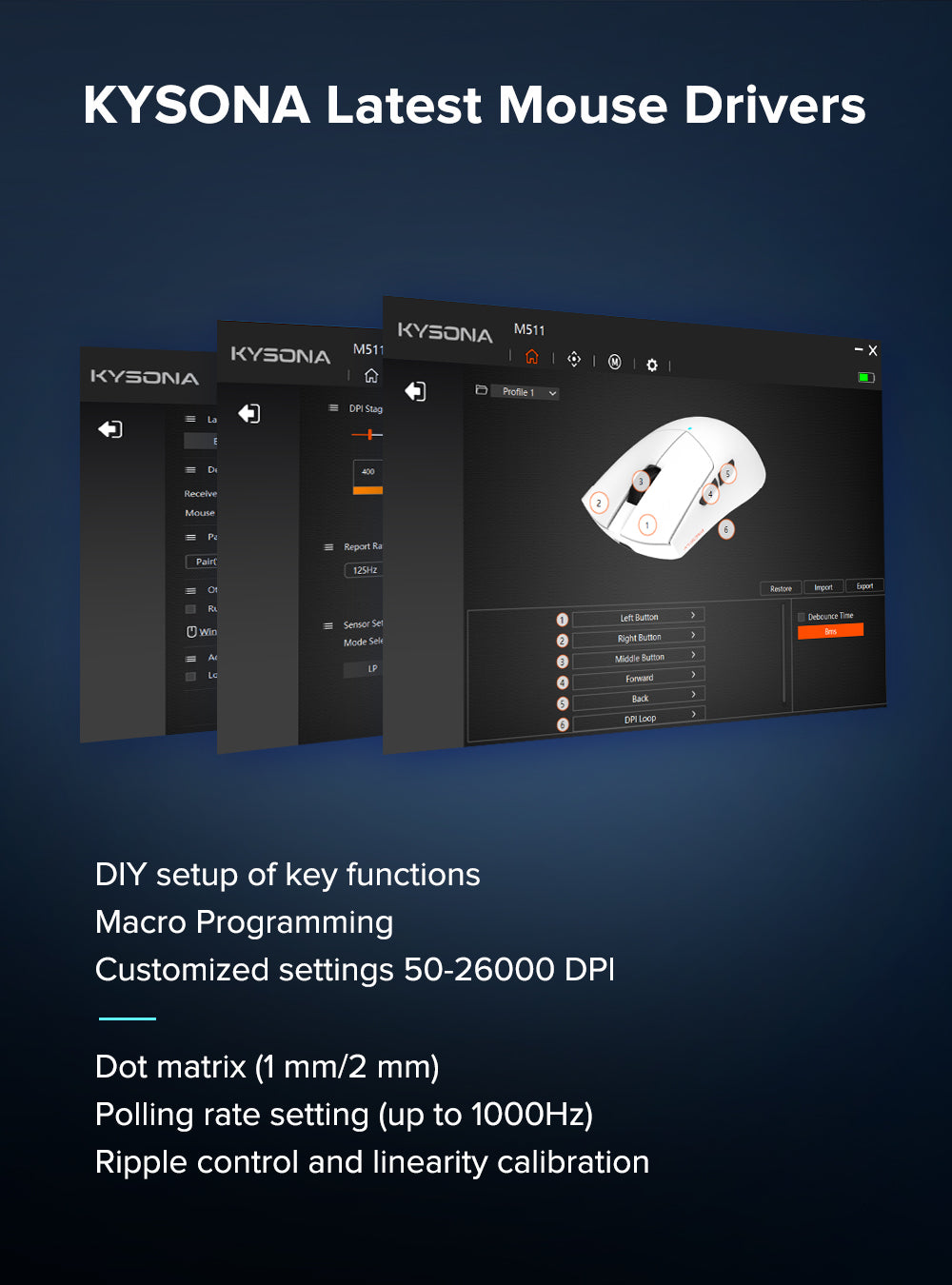 KYSONA Official Store