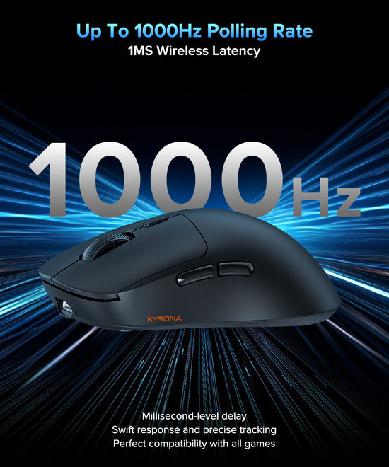 KYSONA M600 ULTRA-Lightweight Wireless Gaming Mouse with Glass Skates ...